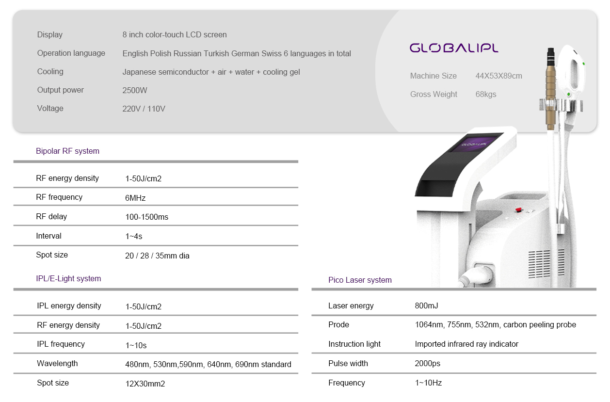 Best professional acne scars hair removal askin rejuvenation ipl e ...