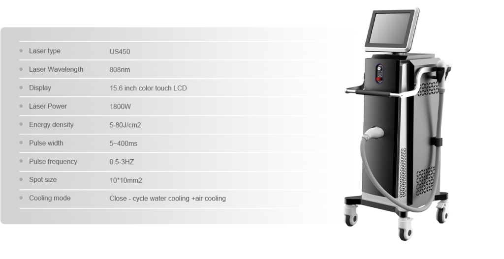 Diode Laser Equipment